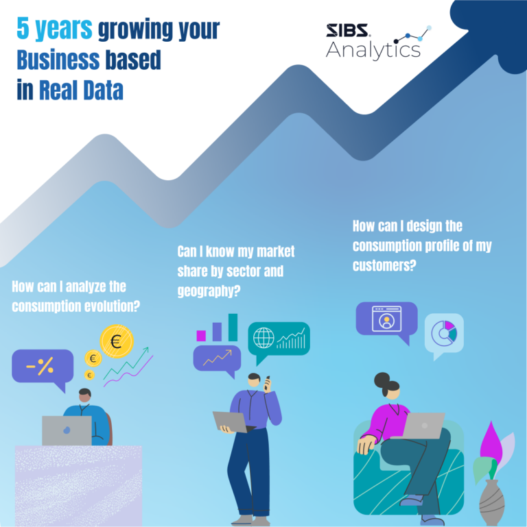 Homepage - SIBS Analytics